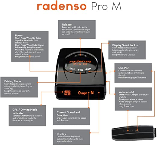 Radenso Pro M – safespeedradar
